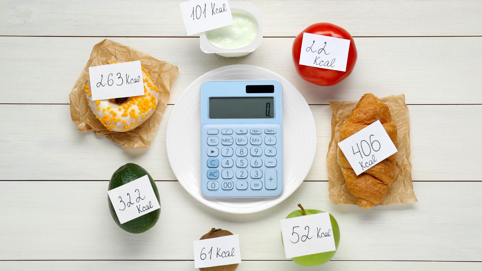 Unleash the Potential of a Calorie Calculator to Reach Your Goals ...